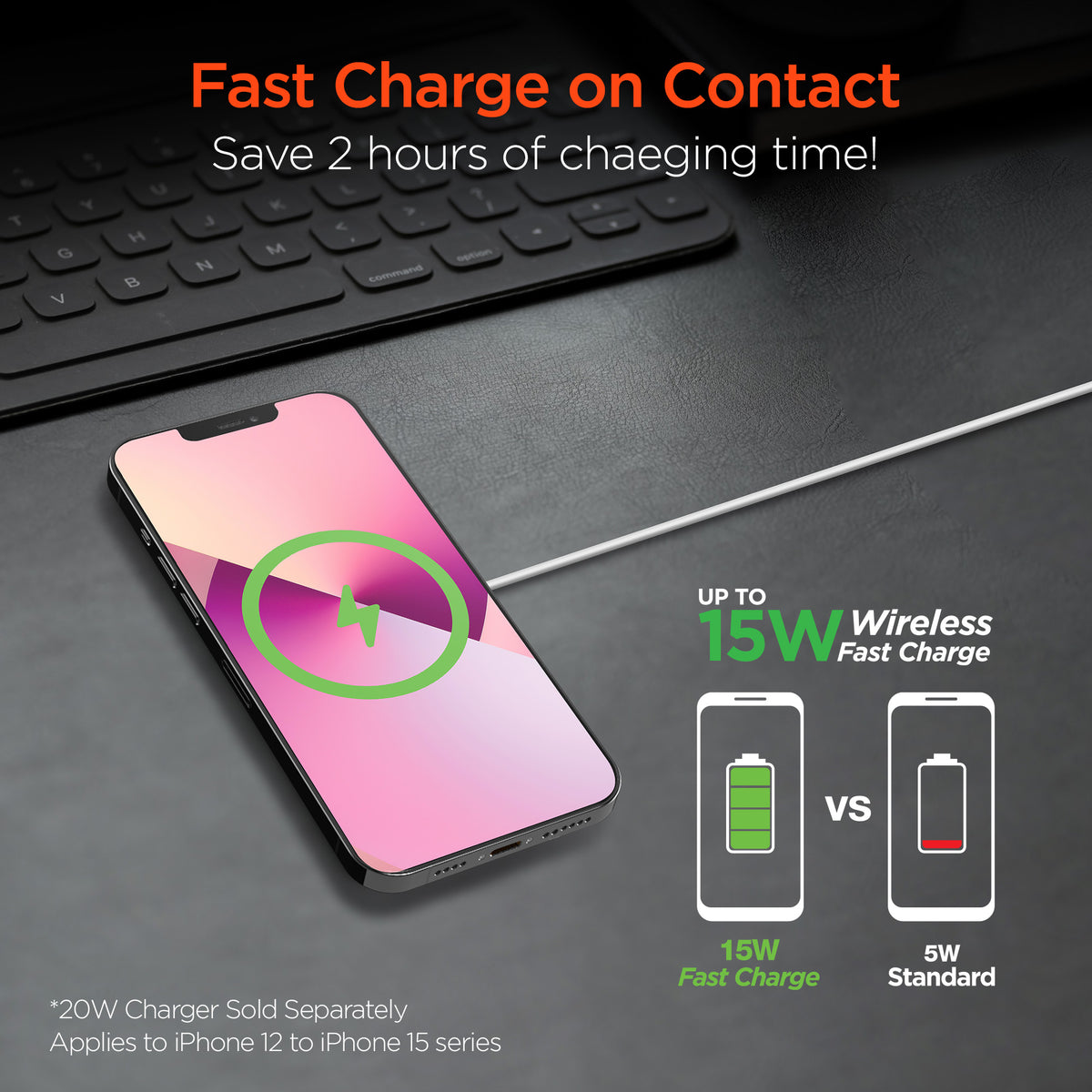 MagSafe Wireless Charger - iPhone 12 Charger | HyperGear – HYPERGEAR