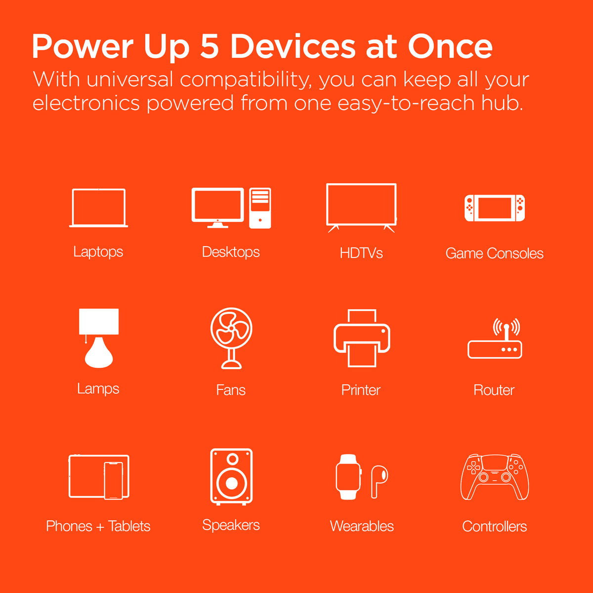 CUBE Multi-Port Power Strip Extension Cord | White – HYPERGEAR