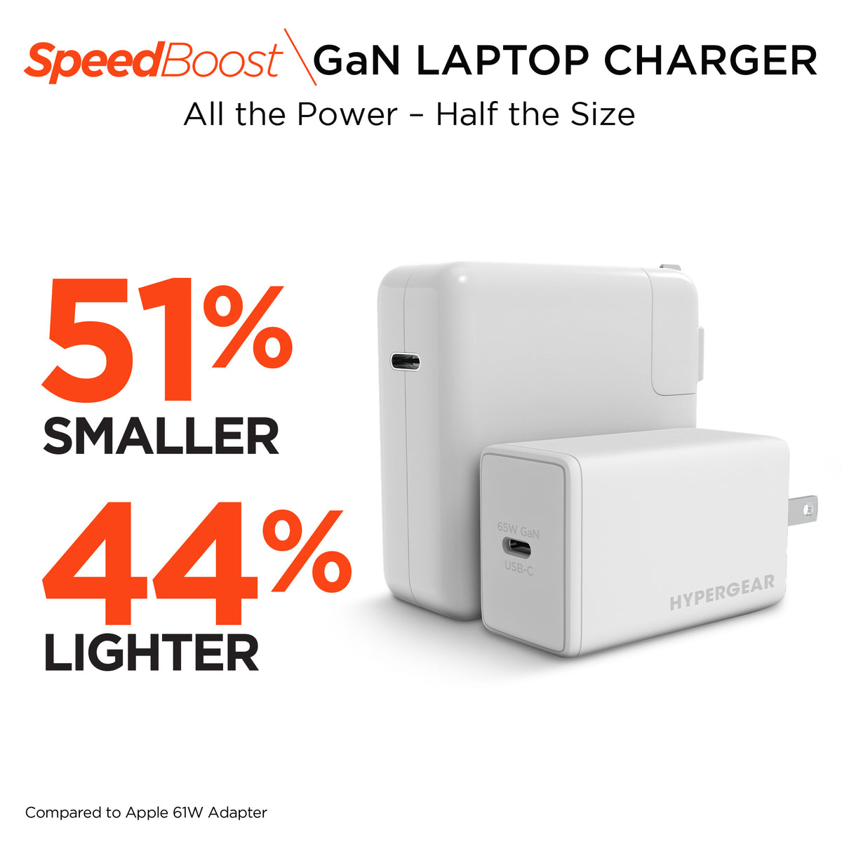 SpeedBoost 65W USB-C PD GaN Laptop Wall Charger with PPS – HYPERGEAR