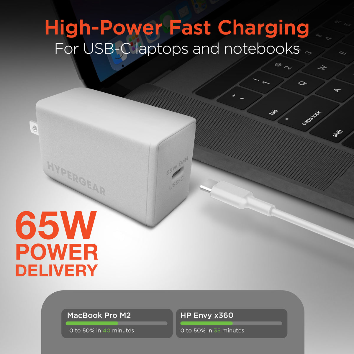 SpeedBoost 65W USB-C PD GaN Laptop Wall Charger with PPS – HYPERGEAR