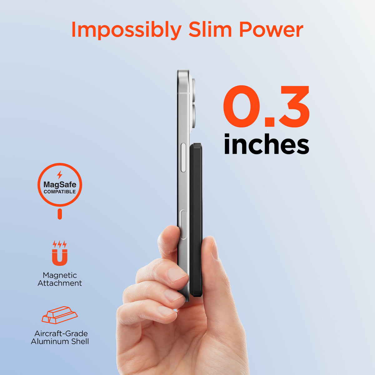 5,000mAh | Power Pack Mag Ultra-Slim Magnetic Wireless Fast Charge Pow ...
